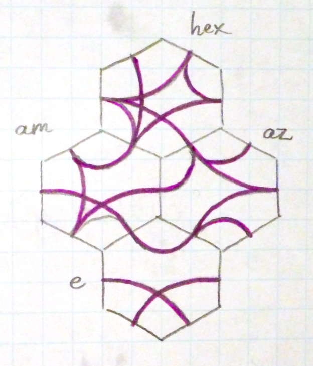 Curlivine – Drabkikker