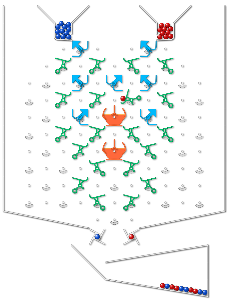Turing Tumble – Drabkikker